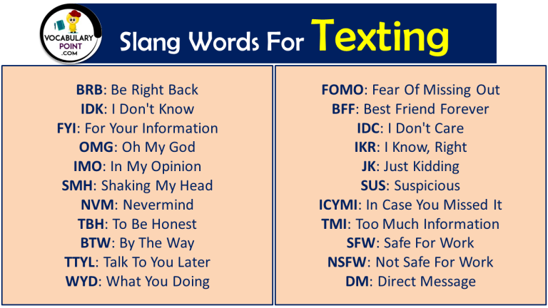 50 Slang Words for Texting - Vocabulary Point