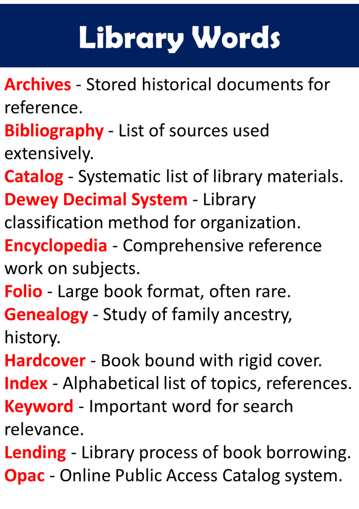 Library Vocabulary Words - Vocabulary Point