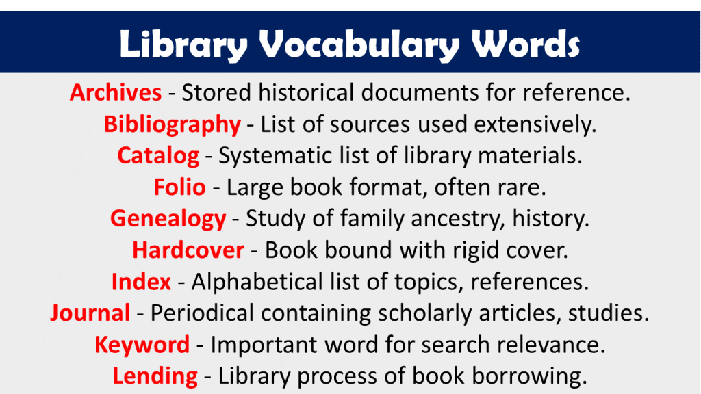 Library Vocabulary Words - Vocabulary Point