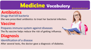 Health And Medicine Vocabulary - Vocabulary Point