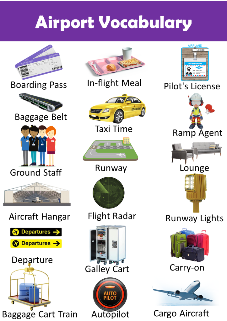 List of Airport Vocabulary with Pictures - Vocabulary Point