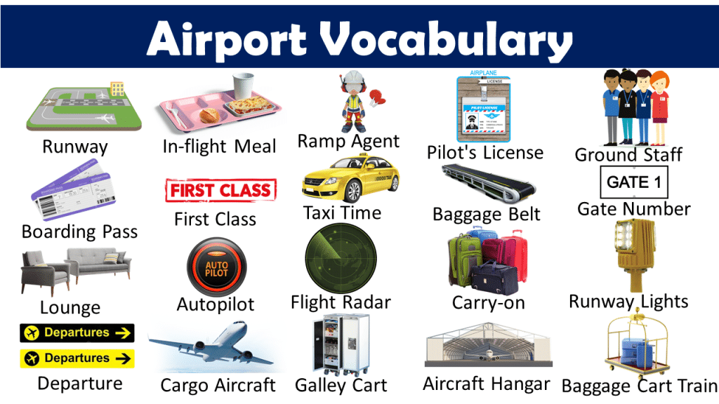 List of Airport Vocabulary with Pictures - Vocabulary Point