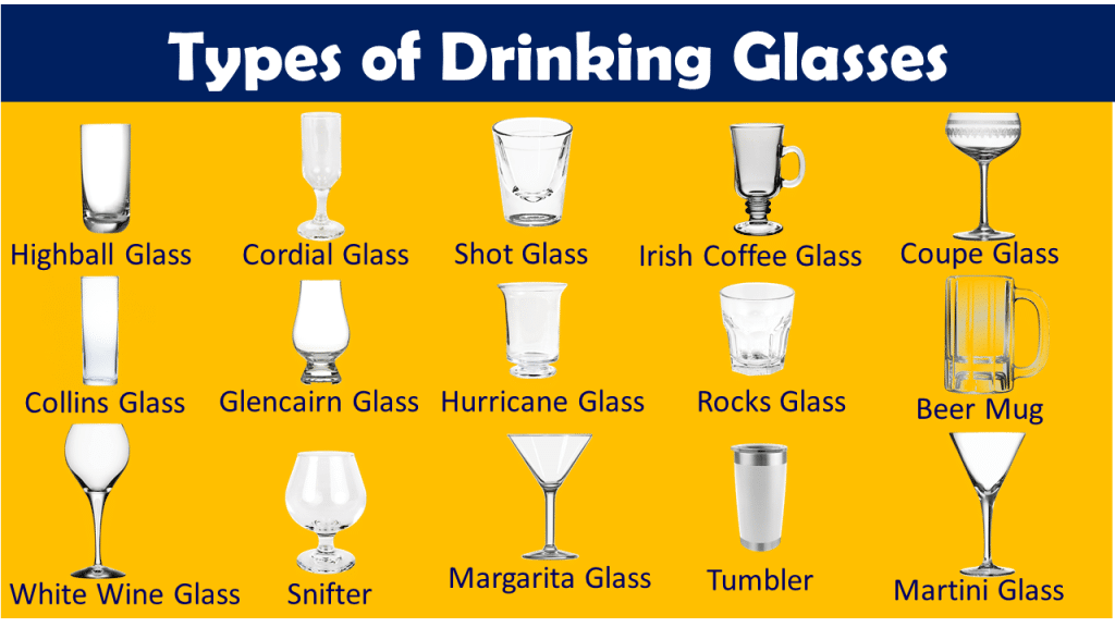 Different Types of Drinking Glasses - Vocabulary Point