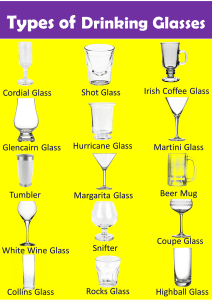 Different Types of Drinking Glasses - Vocabulary Point